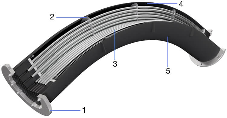 Stay Cable - pts-india