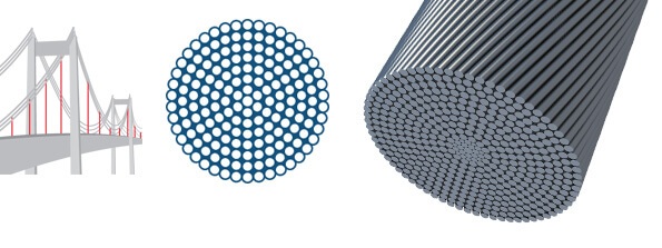 Stay Cable - pts-india